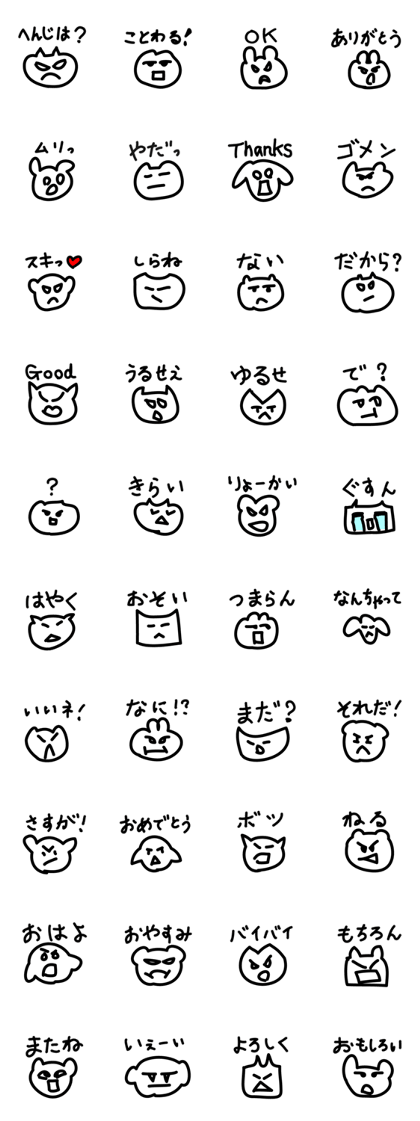 Angry Face Sticker • Rumors City