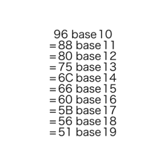 Table of Bases 11 – LINE貼圖 | LINE STORE