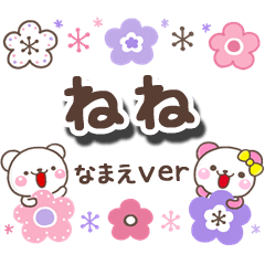 nene_oo – LINE stickers | LINE STORE