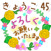 The Kyoko45 – LINE 스티커 | LINE STORE