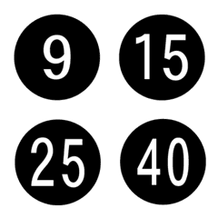 อิโมจิไลน์ Easy-to-use "encircled number"-2 - line2me.in.th