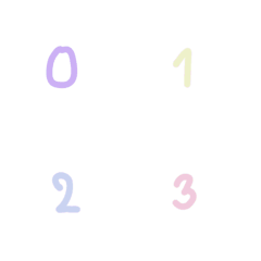 emj.number – LINE Emoji | LINE STORE