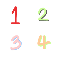 Number emojis 0-9 – LINE Emoji | LINE STORE